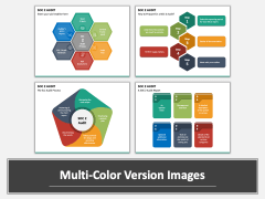 SOC2 Audit PowerPoint and Google Slides Template - PPT Slides