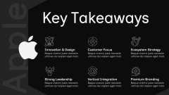 Free - Apple Case Study PowerPoint and Google Slides Template - PPT Slides