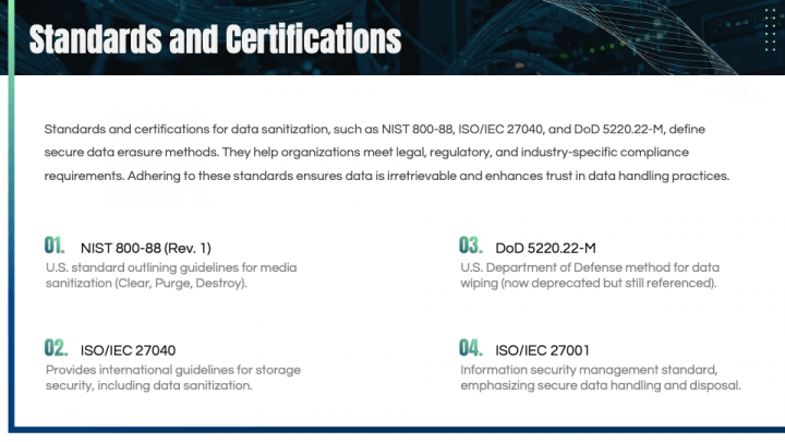 Data Sanitization PowerPoint and Google Slides Template - PPT Slides