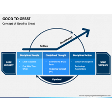 Page 29 - Strategy Templates for PowerPoint and Google Slides ...