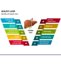 Free - World Liver Day PowerPoint Template and Google Slides Theme
