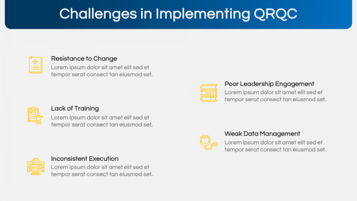 Quick Response Quality Control (QRQC) PowerPoint and Google Slides Template - PPT Slides