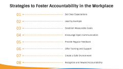 Accountability At Work PowerPoint and Google Slides Template - PPT Slides