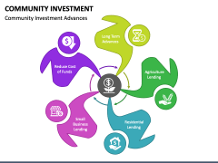 Community Investment PowerPoint and Google Slides Template - PPT Slides
