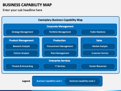 Business Capability Map PowerPoint and Google Slides Template - PPT Slides