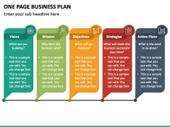 One Page Business Plan PowerPoint and Google Slides Template - PPT Slides