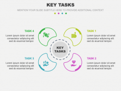 Key Tasks PowerPoint and Google Slides Template - PPT Slides