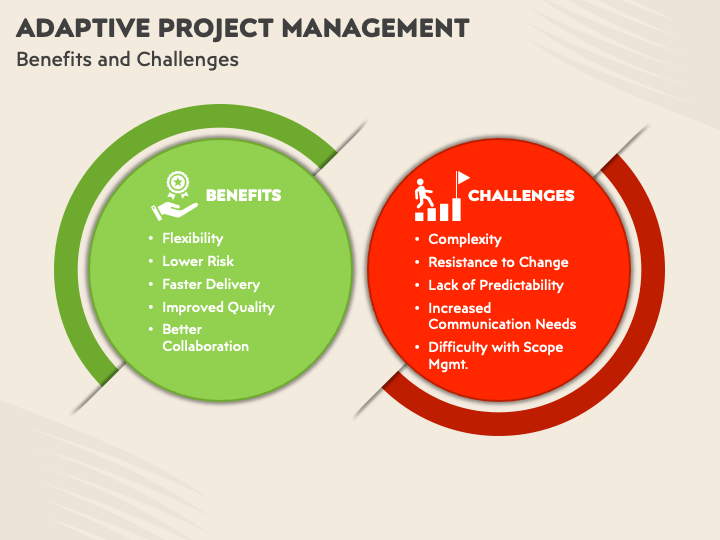 Adaptive Project Management Models Does Evaluation Need To Be Done
