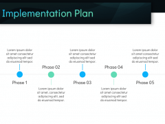 Sales Plan PowerPoint and Google Slides Template - PPT Slides
