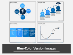 Team Evolution PowerPoint and Google Slides Template - PPT Slides