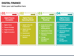 Digital Finance PowerPoint and Google Slides Template - PPT Slides