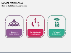 Social Awareness PowerPoint and Google Slides Template - PPT Slides