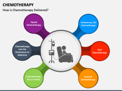 Free Chemotherapy PowerPoint and Google Slides Template - PPT Slides