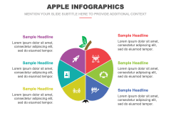 Apple Infographics for PowerPoint and Google Slides