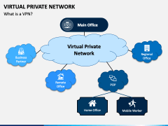 Virtual Private Network PowerPoint and Google Slides Template - PPT Slides