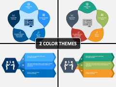Trade Spend PowerPoint and Google Slides Template - PPT Slides