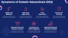 Ketoacidosis PowerPoint and Google Slides Template - PPT Slides