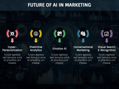 Artificial Intelligence (AI) In Marketing PowerPoint and Google Slides ...