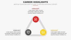 Career Highlights PowerPoint and Google Slides Template - PPT Slides