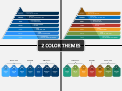 Layers of the OSI Model PowerPoint and Google Slides Template - PPT Slides