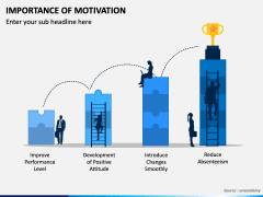 Importance of Motivation PowerPoint and Google Slides Template - PPT Slides
