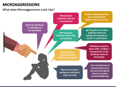 Microaggression PowerPoint and Google Slides Template - PPT Slides