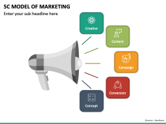 5C Model of Marketing PowerPoint and Google Slides Template - PPT Slides