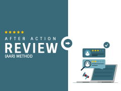 After Action Review (AAR) Method PowerPoint and Google Slides Template