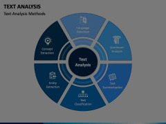 Text Analysis PowerPoint and Google Slides Template - PPT Slides