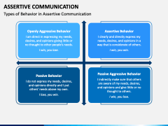 Assertive Communication PowerPoint and Google Slides Template - PPT Slides