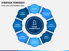 Strategic Foresight PowerPoint and Google Slides Template - PPT Slides