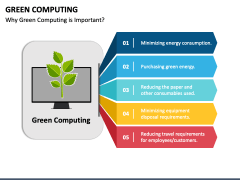 Green Computing PowerPoint and Google Slides Template - PPT Slides