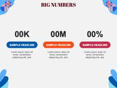 Free - English Language Day PowerPoint Template and Google Slides Theme