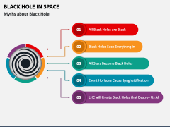 Black Hole in Space PowerPoint and Google Slides Template - PPT Slides