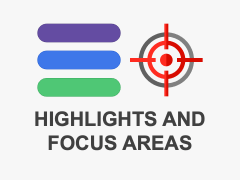 Highlights and Focus Areas PowerPoint and Google Slides Template - PPT ...
