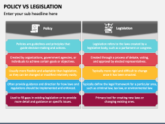 Policy Vs Legislation PowerPoint and Google Slides Template - PPT Slides