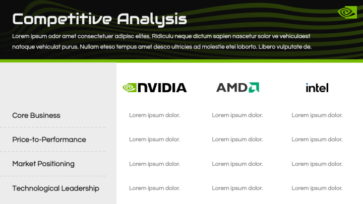 Free - Nvidia Case Study PowerPoint and Google Slides Template - PPT Slides