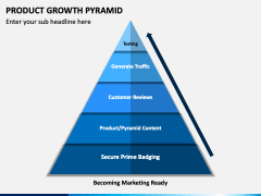 Product Growth Pyramid PowerPoint Template - PPT Slides