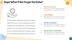 Free - Classroom Behaviour Management for Elementary Presentation for ...