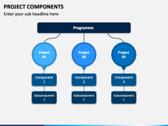 Project Components PowerPoint and Google Slides Template - PPT Slides