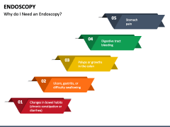 Endoscopy PowerPoint and Google Slides Template - PPT Slides
