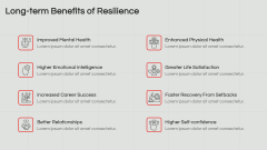 Adult Resilience PowerPoint and Google Slides Template - PPT Slides
