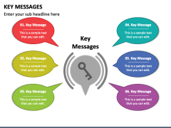 Key Messages PowerPoint and Google Slides Template - PPT Slides