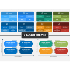 Stakeholder Wheel PowerPoint Template