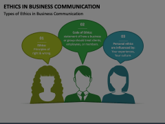 Ethics in Business Communication PowerPoint and Google Slides Template