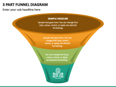 3 Part Funnel Diagram PowerPoint Template - PPT Slides
