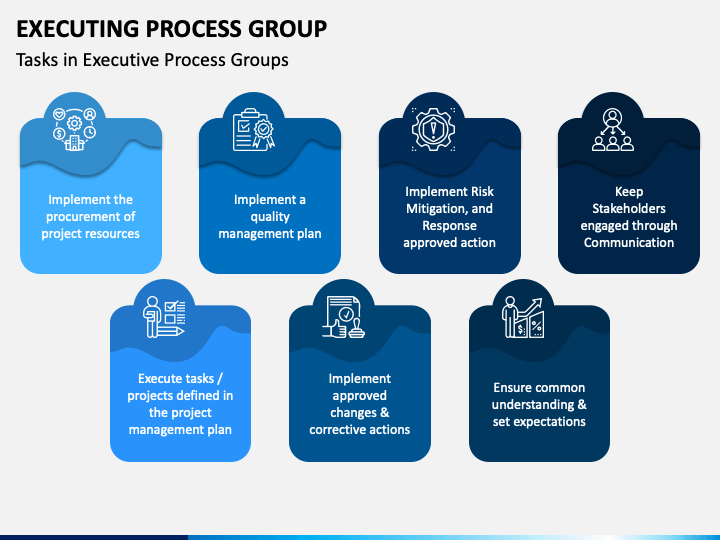 Executing Process Group PowerPoint and Google Slides Template - PPT Slides