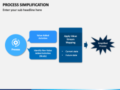 Process Simplification PowerPoint and Google Slides Template - PPT Slides