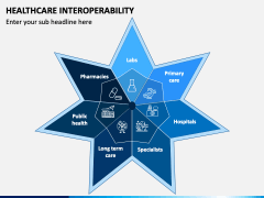 Healthcare Interoperability PowerPoint and Google Slides Template - PPT ...