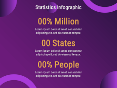 Modern Purple Presentation Theme for PowerPoint and Google Slides - PPT ...